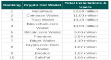MetaMask dispara na liderança das carteiras “quentes” de criptomoedas