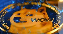Kapsamlı DOGE Analizi! Dogecoin Yatırımcılarını Neler Bekliyor?