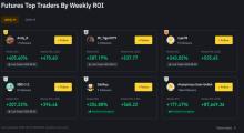 Binance Bombayı Patlattı: Copy Trading Geliyor!
