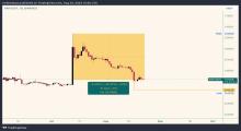 XRP, SEC davasındaki kazançlarını kaybetti! Düşüş nerede son bulacak?