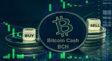Verkäufer stürzen sich nach einem BCH-Anstieg von 21 %