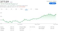 Ünlü CEO Duyurdu: Bitcoin ve Bu Altcoin Sektörü Boğayı Hazırlıyor!