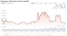 Bu Altcoin ‘Sahte Haberle’ Fırladı: Şimdi Çakılıyor!