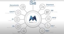 Kuruş Fiyatlı Bu Altcoin’leri Not Alın! 100x Yapabilirler