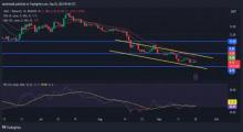 AVAX, Son Gelişmelere Rağmen Düşüşte! Bu Altcoin İse Durdurulamıyor