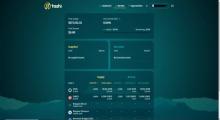Dört DeFi Protokolü Bu Altcoin İçin Bir Araya Geldi: İşte Nedeni…