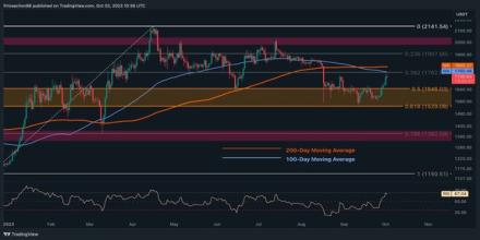 Ethereum (ETH) boğaları kararlı: Fiyat 2,000 dolara doğru emin adımlarla ilerliyor!