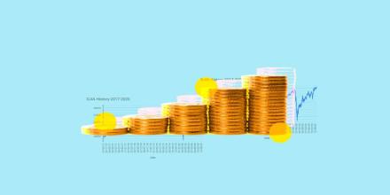 Bugün, Bu 22 Altcoin İçin Çok Kritik: İşte Yaşanacakların Listesi!