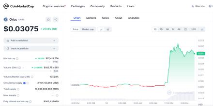 Ünlü Şirket Bu Altcoin’de Kritik Hamleyi Yaptı! Fiyat Fırladı