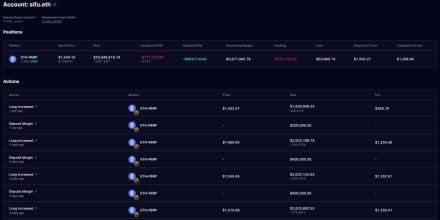 Sürekli Kâr Yapan Balina, Bu Altcoin’de ‘Long’ Açtı!  