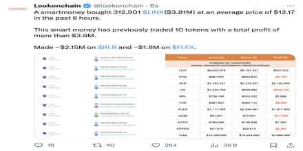 Başarılı İşlem Geçmişine Sahip Balinadan Dikkat Çeken Hamle! Bu Altcoin’e 3.81 Milyon Dolar Yatırdı!