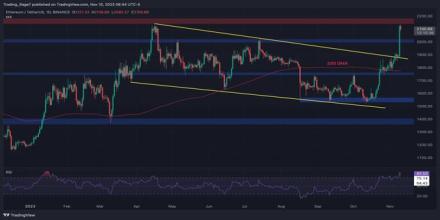 Kripto analistlerinin Ethereum (ETH) yorumları endişe yarattı: “Sıradaki hareket düşüş olabilir”
