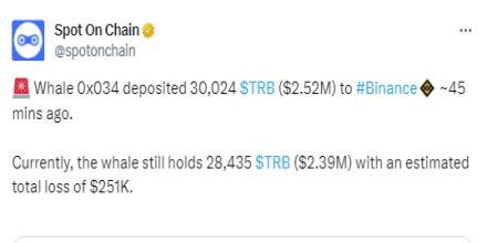 Gerçekleştiğinde Fiyat Düşmüştü! Bu Altcoin Yine Binance’e Taşınıyor