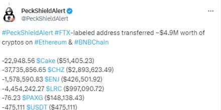 FTX Bağlantılı Adres Yine Gündemde! 6 Altcoin İçin Satış Gelebilir