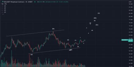Analistler, XRP ve Bu 3 Coin İçin Yükselişte: Mega Pump Geliyor!