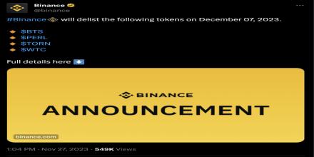 Binance’in Delist Kararı Bu Altcoin’in Yüzde 42’lik Değer Kaybetmesine Neden Oldu