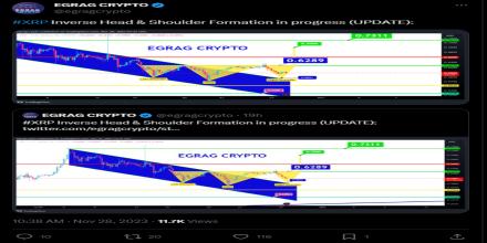 Uzmanlar XRP’nin geleceğini tahmin ediyor: XRP cephesindeki son gelişmelerle birlikte 3 dolarlık hedef mümkün mü?