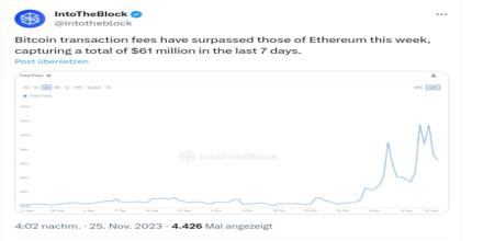 Transaktionsgebühren auf Bitcoin wieder höher als auf Ethereum