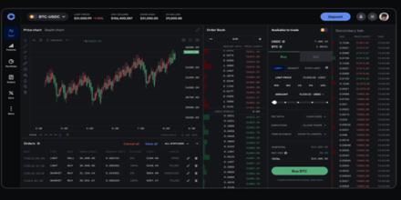 Segredo revelado: Traders da Coinbase usando o Advanced Trade
