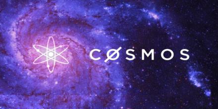 Kosmos (ATOM) Wyckoff-Analyse (Mai 2022 – Dezember 2023)