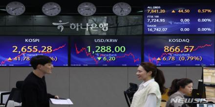 “올해 수익률 꼴찌는 대성홀딩스”…1위는 12배 뛴 포스코DX