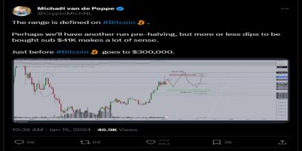Michaël van de Poppe altcoin tahminlerini açıklıyor: Ethereum, Bitcoin’i geride bırakırken öne çıkan altcoinler…