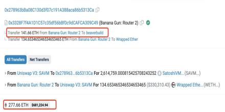 O Yatırımcı Yeni Bir Altcoin ile Milyonlarca Dolar Kâr Elde Etti!