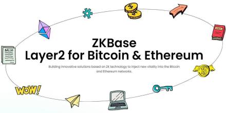 ZKSwap steigert Liquidität mit ZKFair-Unterstützung und $2 Millionen in Ersthandel