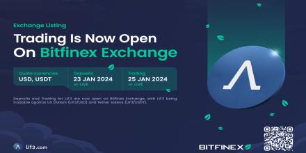 Lif3 beschleunigt die Einführung und Innovation von DeFi mit der BitFinex-Listung