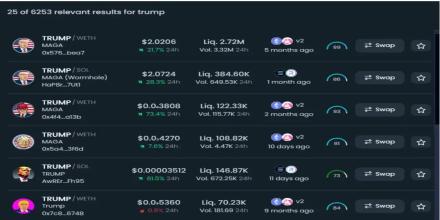 Altcoin Çılgınlığı: Bu 3’ü Birbirinden Farklı Sebeplerle Uçtu!