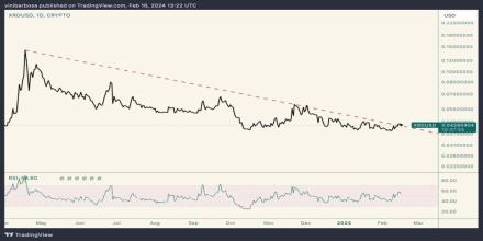 Uzman Görüşü: Altcoin Sezonu İçin Bu 4 Tokeni Sepete Atın!