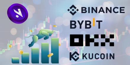 Blockchain Coin Analysis: NORDEK Chain NRK’s Phenomenal Surge Indicates A Bright Future Ahead