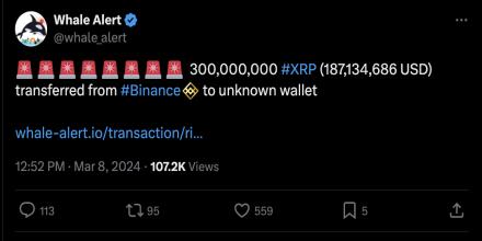 XRP înregistrează o creștere de 11% în 24 de ore