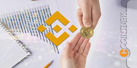 Sıcak Gelişme! Binance Bu 3 Altcoin’i Delist Ediyor! 6 İşlem Çifti Açıyor