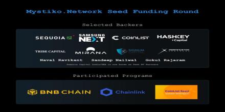 Web3 Base Layer Mystiko.Network Completed a $18 Million Seed Funding Round
