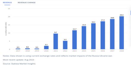 Estonia zatwierdziła przepisy dotyczące kryptowalut