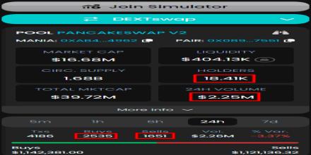 Dalgalanmadan Önce: Birinci Sınıf Altcoin Seçimlerinin Belirlenmesi