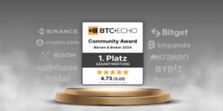 BTC-ECHO kürt die besten Krypto-Anbieter Europas
