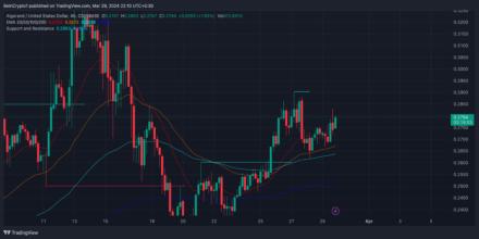 Analist: Bu 3 Altcoin Nisan’da Diğerlerine Nal Toplatacak!