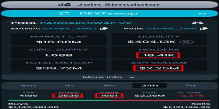 Altcoinler Pazar Güçleriyle Statükoyu Sarsıyor