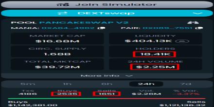 Altcoin Sahnesinde Ortaya Çıkan Geleceğin Kripto Titanları