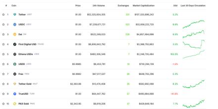 Bitcoin ETF? Zapomnij. Inny czynnik powoduje hossę