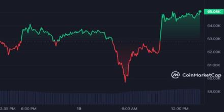 Care este viitorul minerilor Bitcoin după halving? Optimismul încă există