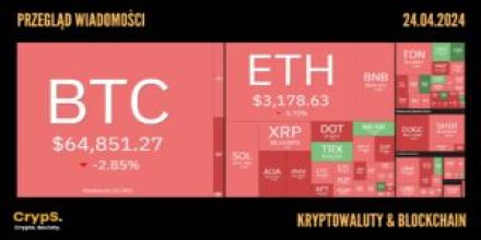 Przegląd wiadomości: kryptowaluty i blockchain [24.04.2024]