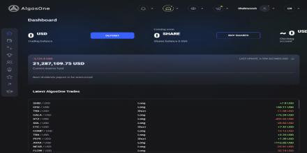 Recenzja AlgosOne: Jak ta platforma AI wyprzedza tradycyjnych krypto traderów?
