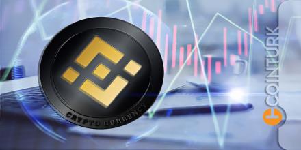 Son Dakika! 15 Günde Yüzde 50 Düşen Altcoin’e Binance Labs Müjdesi! Yüzde 11 Yükseldi!