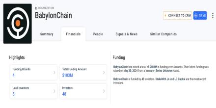 Babylon – 70 mln USD na pionierski staking Bitcoin w sieciach PoS