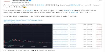MEW Coin ve Bu 6 Altcoin’den Liste Dahil Sıcak Haberler Var!