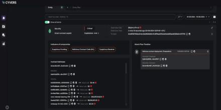 Dikkat: Bu Kripto Para Platformu Hacklendi, Kayıp Artabilir!