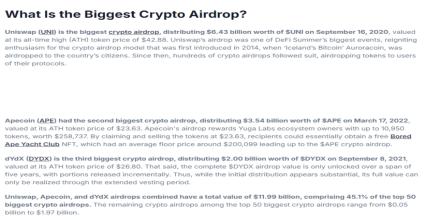 2024 to rok airdropów – rozdano już miliardy